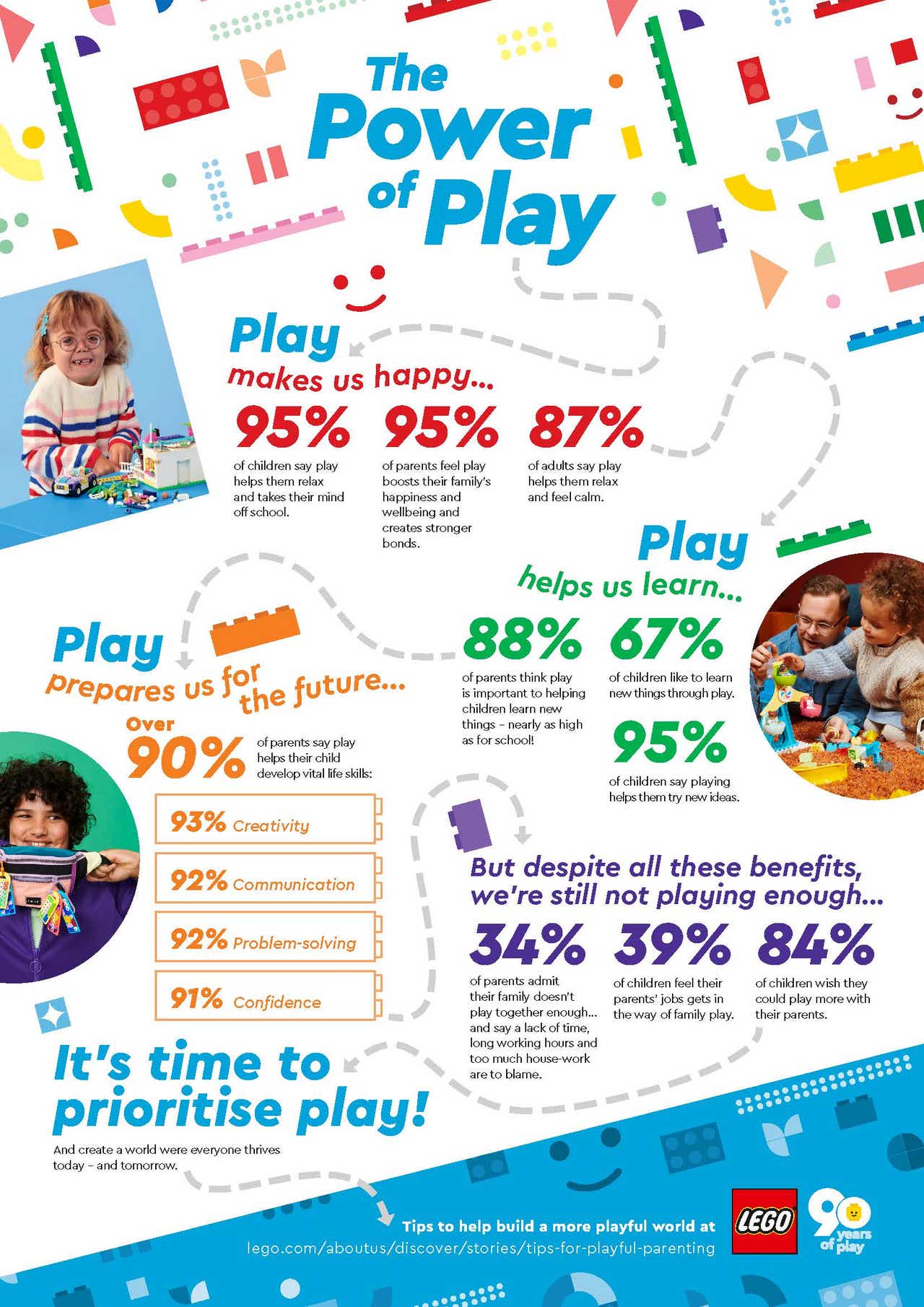 Brick by Brick – building LEGO® love for 90 years - About us - LEGO.com US