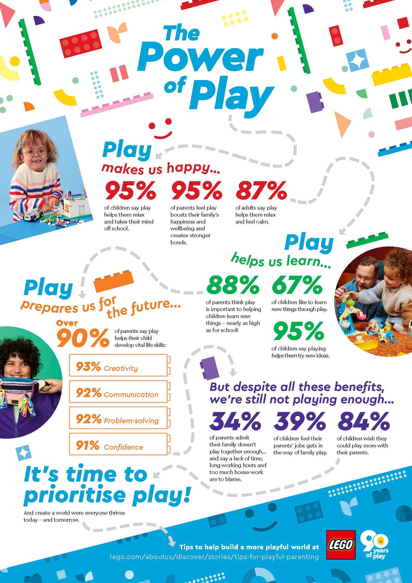 Brick by Brick – building LEGO® love for 90 years - About us - LEGO.com US