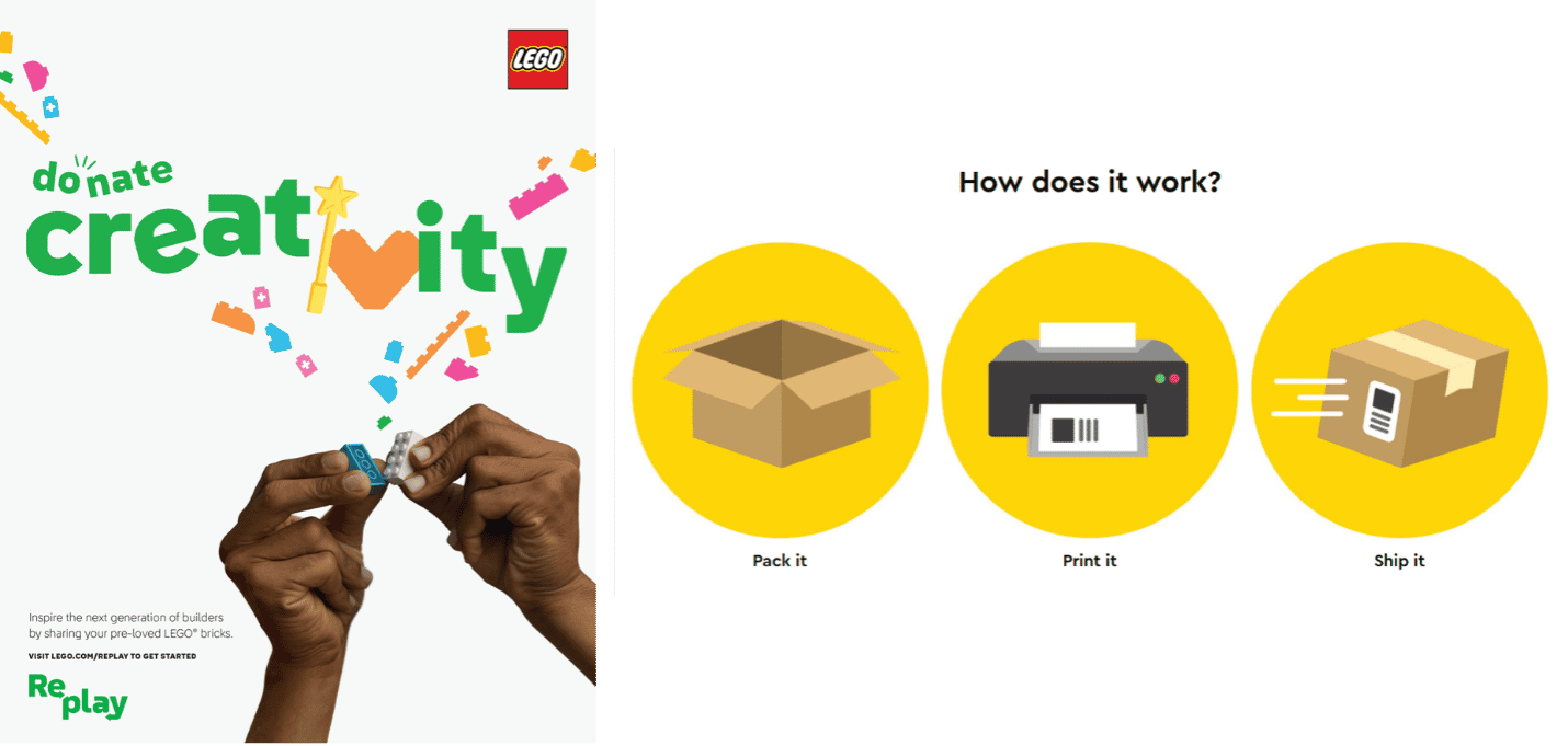 The LEGO Group celebrates five years of LEGO® Replay brick reuse ...