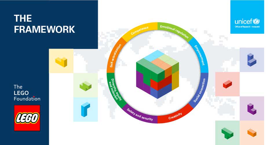 GLOBAL ORGANISATIONS CALL FOR TECHNOLOGY COMPANIES TO PRIORITISE ...