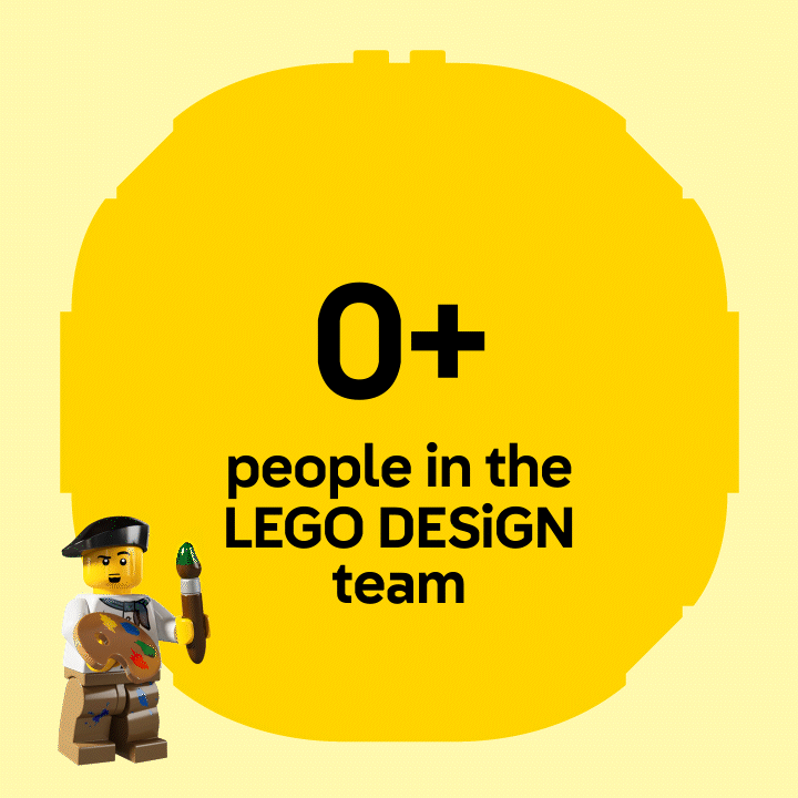 Lego Job Description