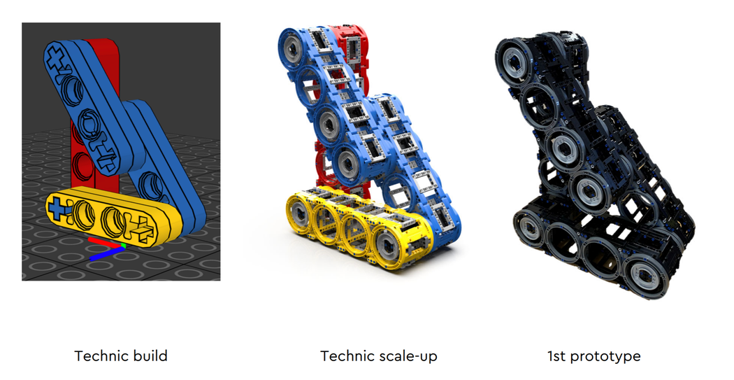 Scaling up a Le Mans Hypercar with LEGO® elements | Official LEGO® Shop US
