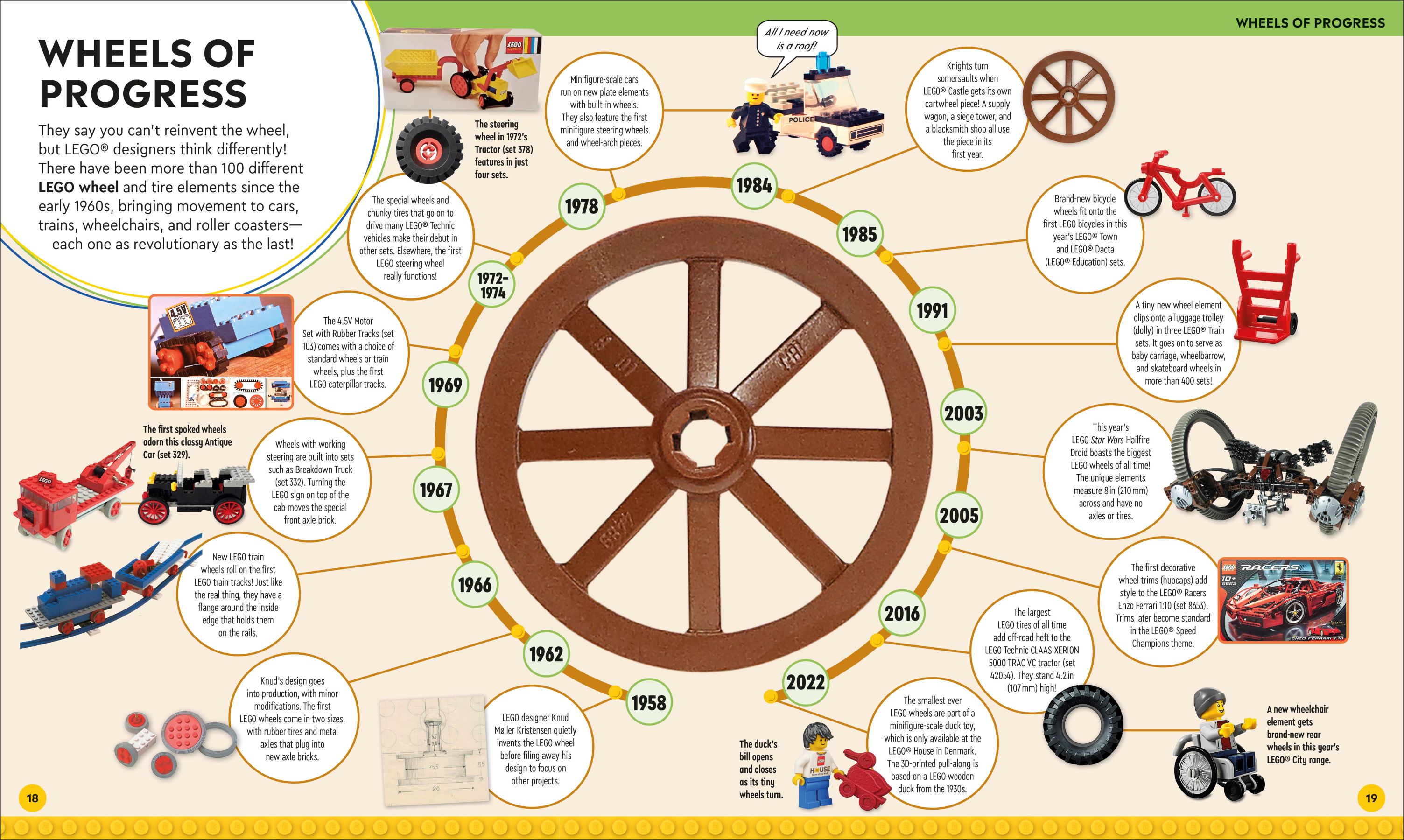 Timelines Book 5009218 | Other | Buy online at the Official LEGO® Shop US