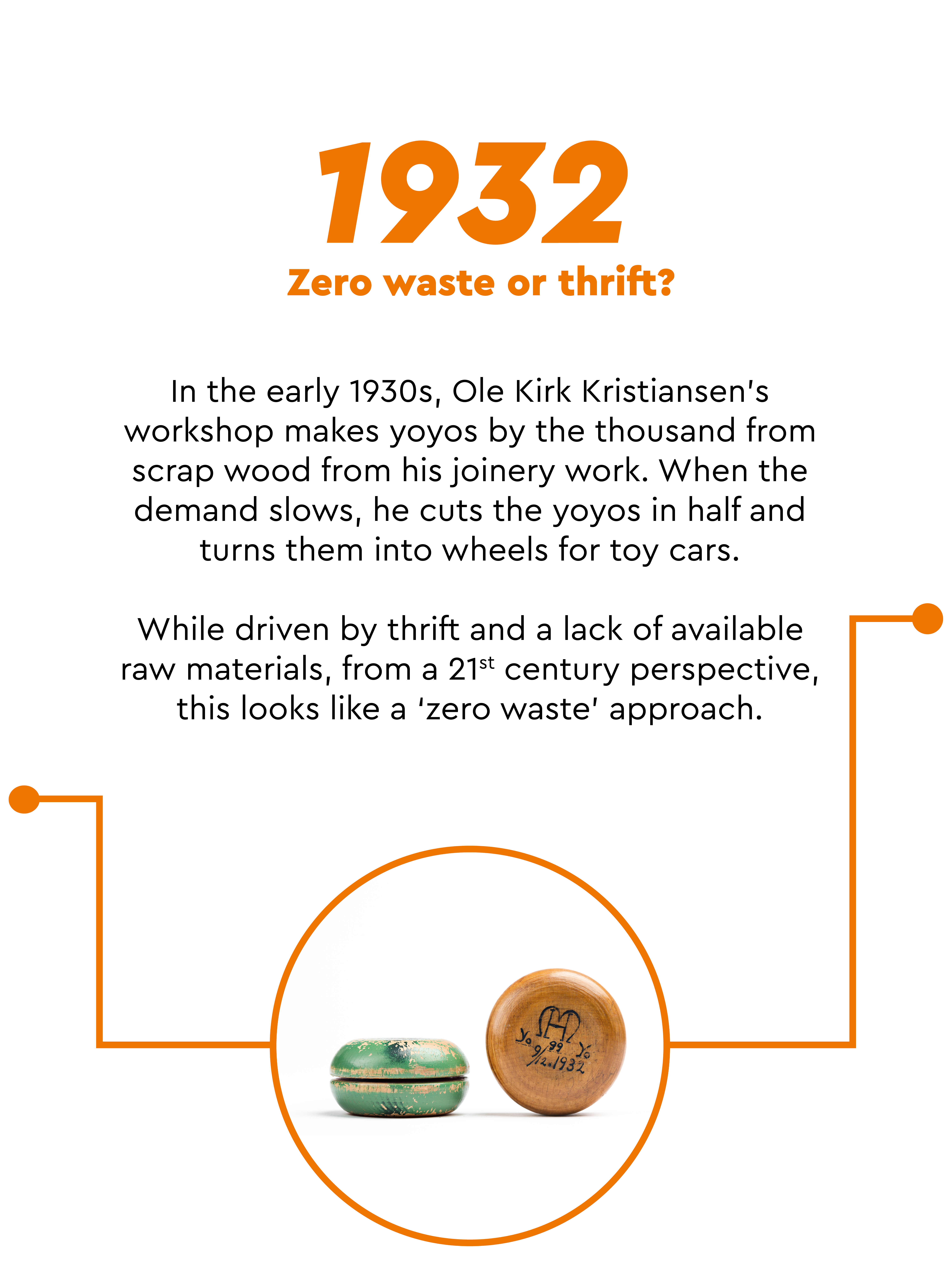 How sustainability is embedded in the LEGO Group's history ...